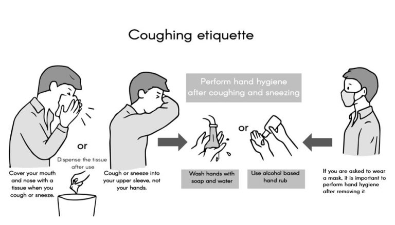 Respiratory Hygiene/Cough Etiquette – NI Infection Control Manual